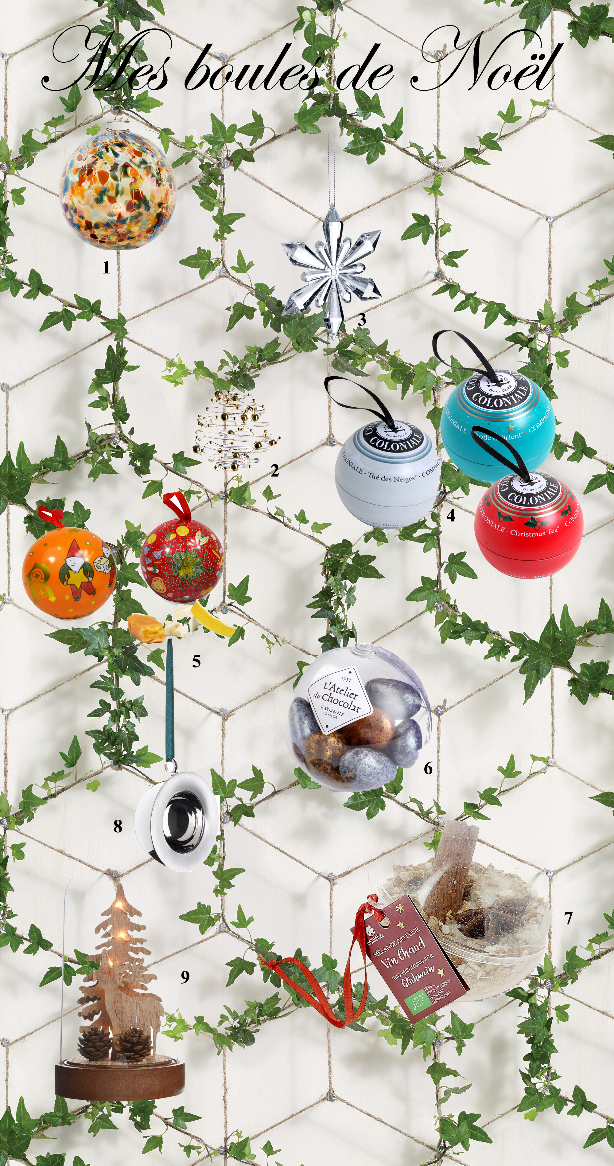 » Les boules de Noël!!